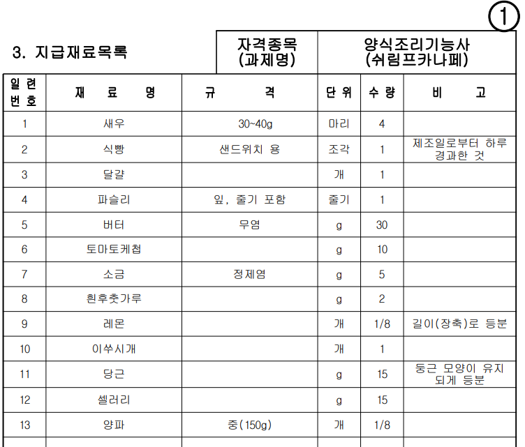 2024년 양식조리기능사 실기시험문제 Pdf 다운로드 받는 방법파일 첨부 네이버 블로그